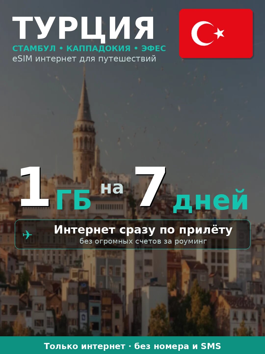 ESIM Турция — мобильный интернет 1 ГБ на 7 дней | виртуальная SIM-карта для путешествий