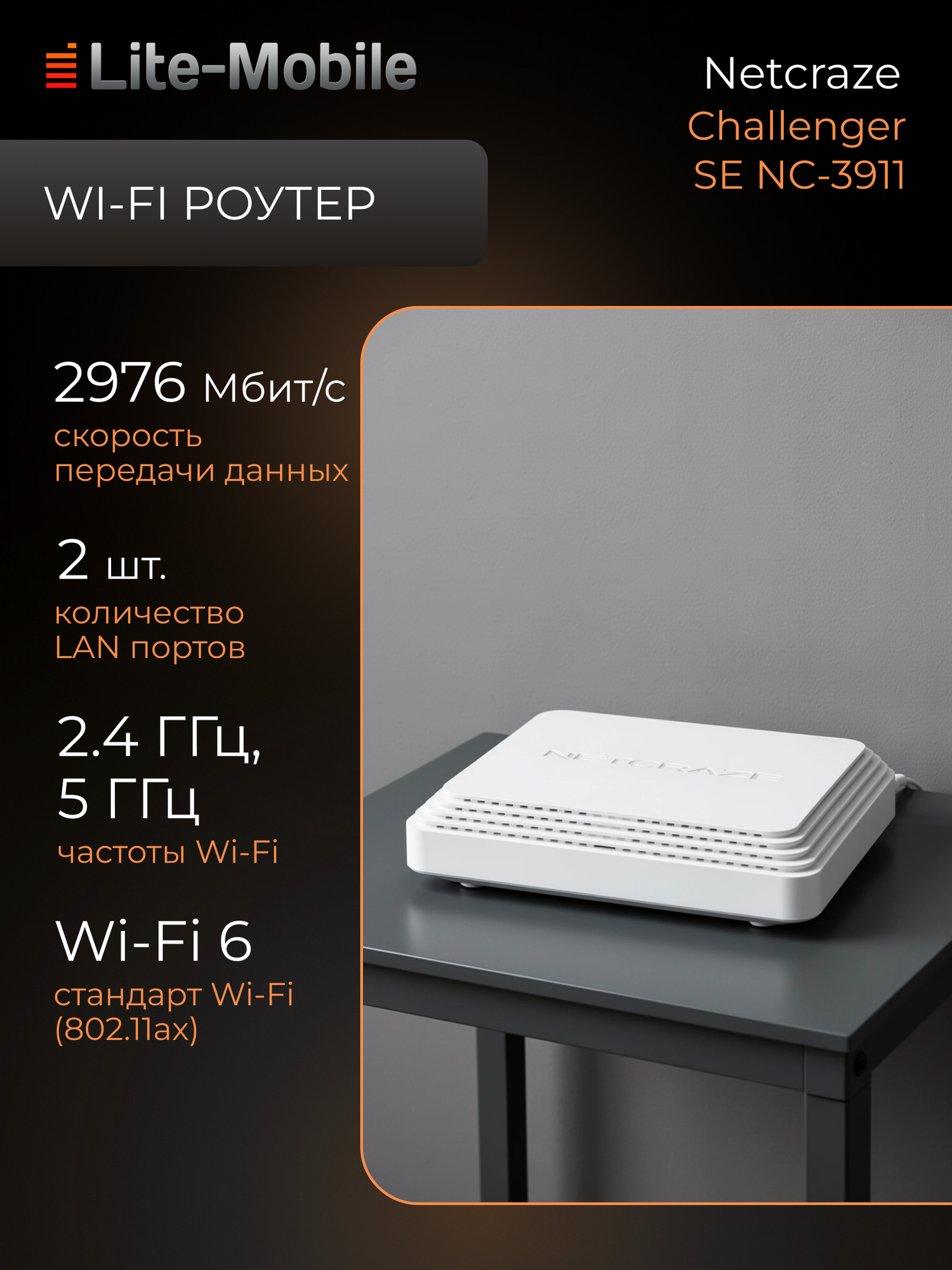 Wi-Fi роутер Netcraze Challenger SE NC-3911, двухдапазонный, Mesh, белый