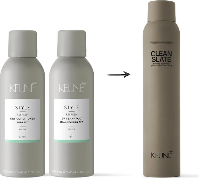 KEUNE Haircosmetics Сухой шампунь Clean Slate Clean Slate Dry Shampoo 200ml