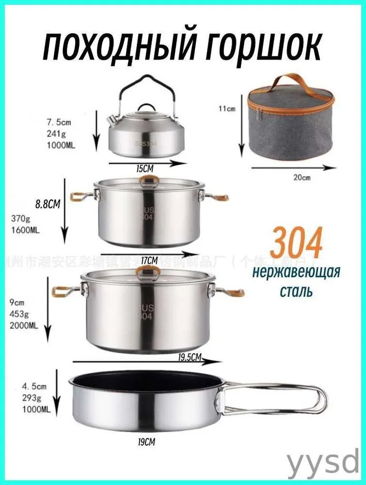 Туристический котелок набор 4 в 1 с крышкой-сковородой, для газовой горелки и костра