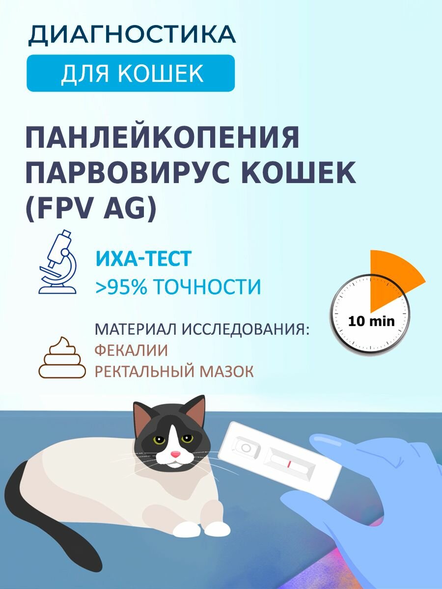 Экспресс-тест для выявления вируса панлейкопении (парвовируса кошек) (FPV Ag), QBQVET,1шт