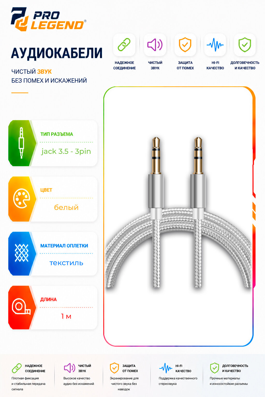 Кабель соединительный , 3.5 Jack (M) - 3.5 Jack (M) тканевая оплетка, белый, 1м.