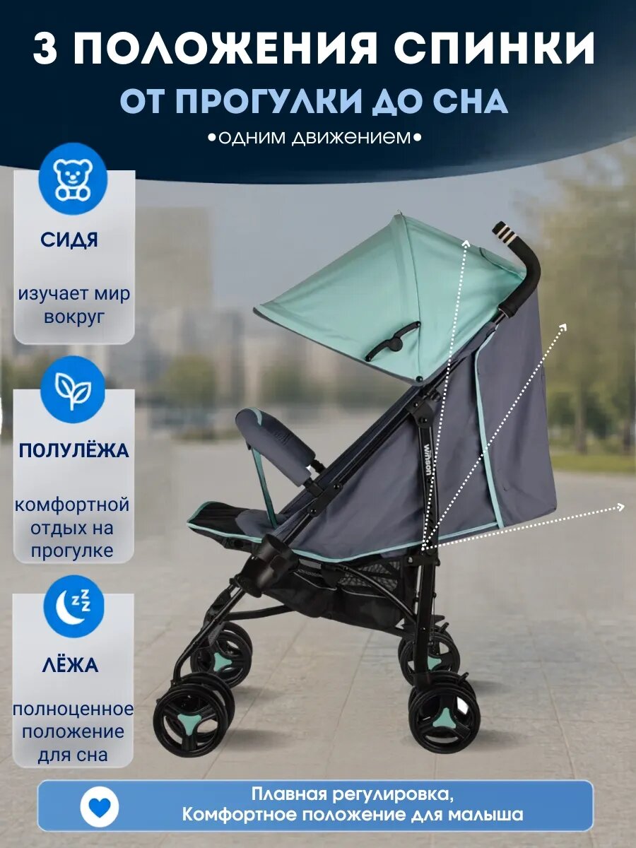 Коляска Winson Todler — фото 1