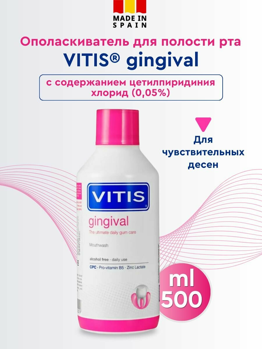 Ополаскиватель для рта Vitis Gingival 500мл. / Ополаскиватель Healthy Gums для укрепления десен с фтором