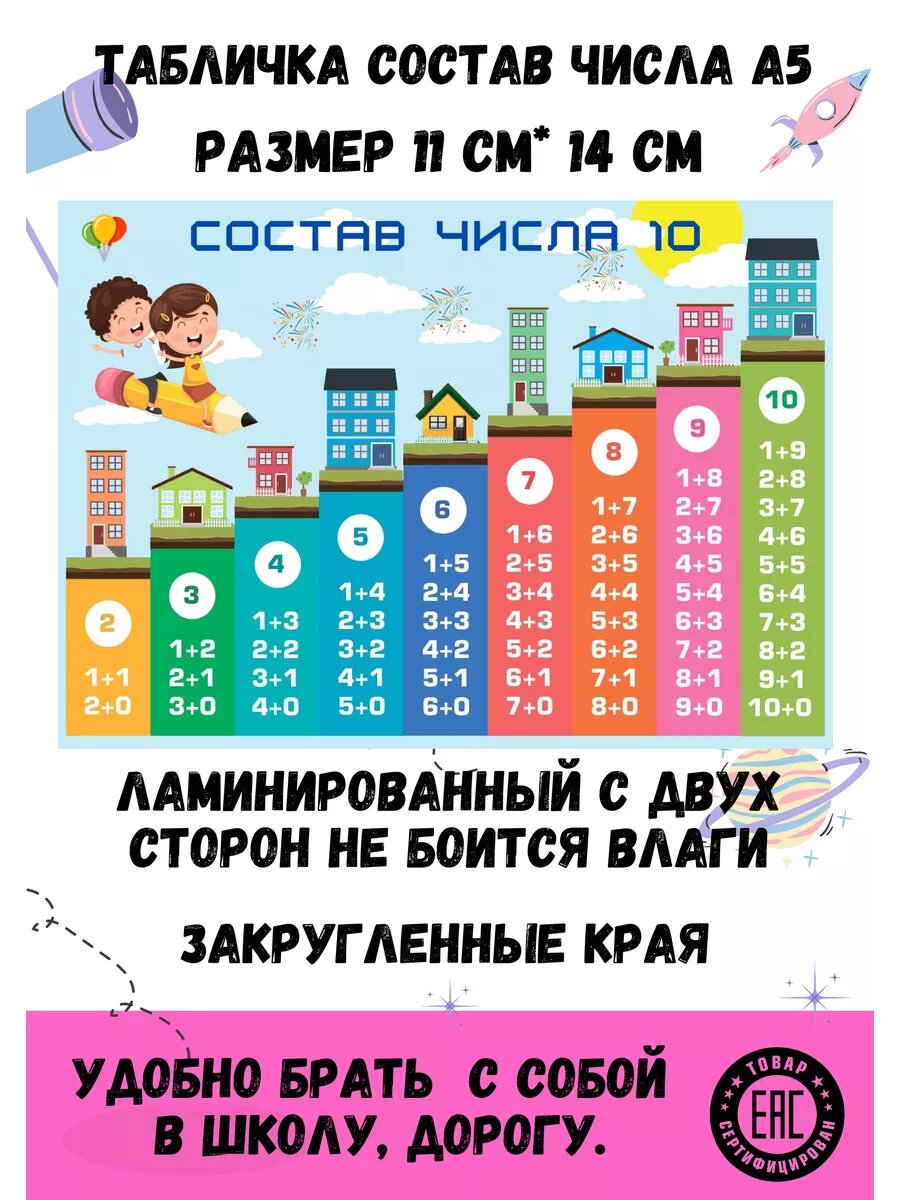 Обучающий плакат Энгель "Состав числа а5", ламинированный формат а5
