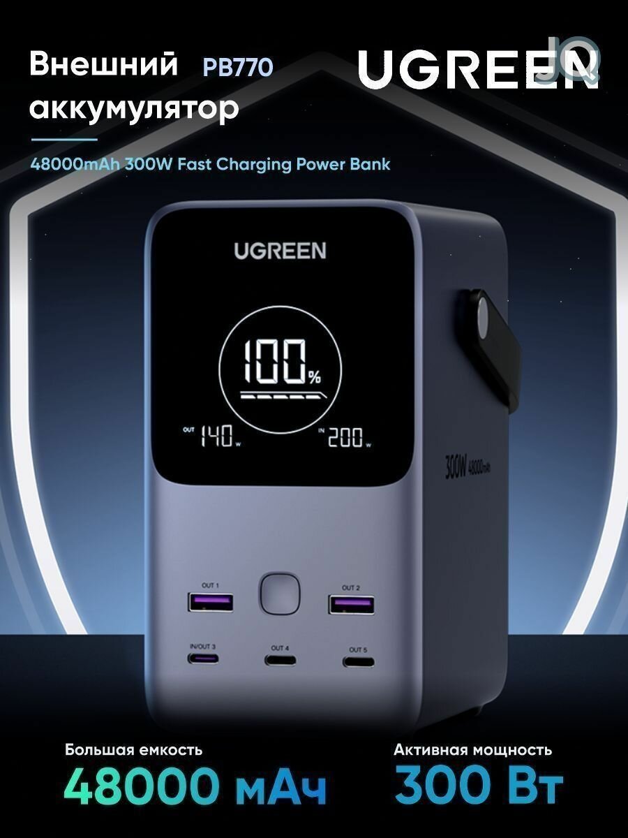 Повербанк UGREEN PB770 (25286) 48000mAh 300W Fast Charging Powerbank. Цвет: серый