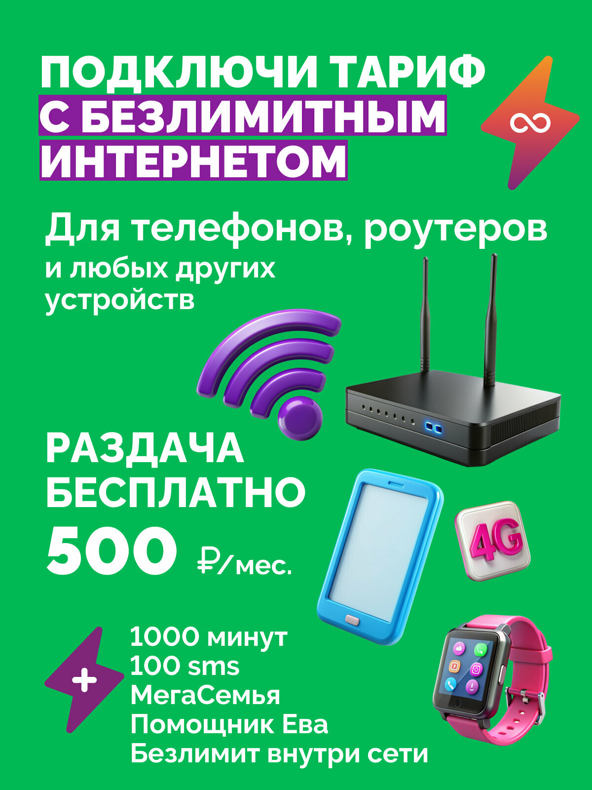 Безлимитный интернет МегаФон сим-карта Действует по всей России. Sim-карта новый номер