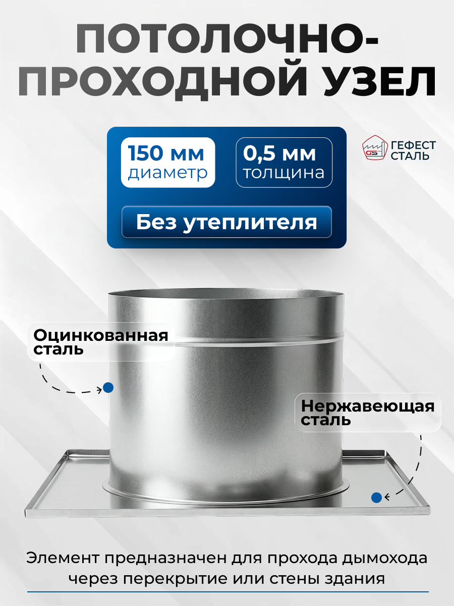 Декоративный ППУ КрХ, ф 150, AISI 439/Оц, 0,5мм/0,5мм