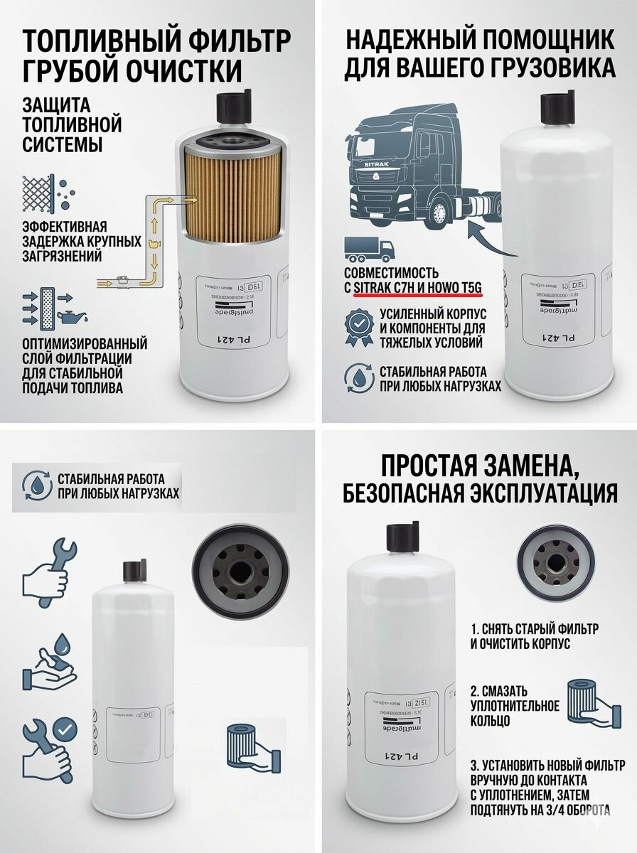 Фильтр топливный грубой очистки PL421/1 HOWO SITRAK WG9925550212/1