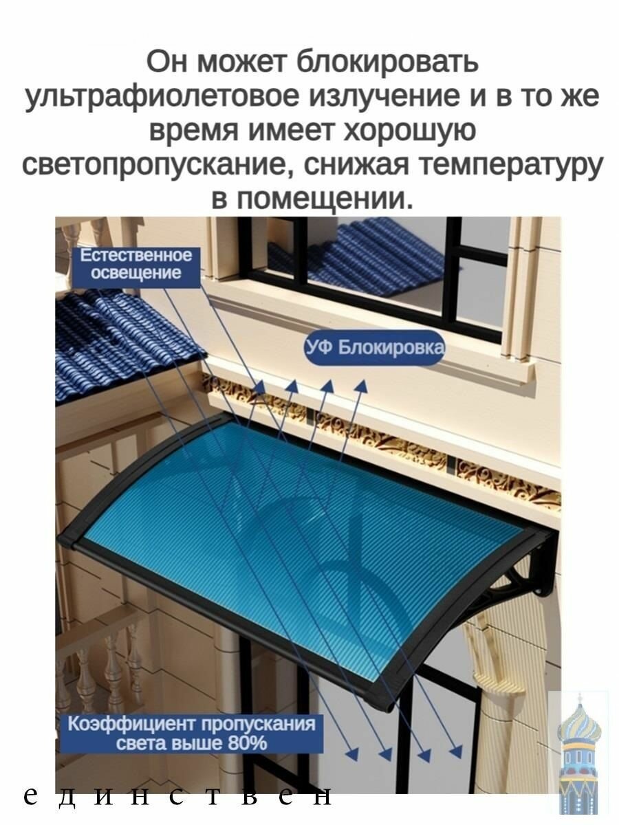 Готовый навес для крыльца — фото 1
