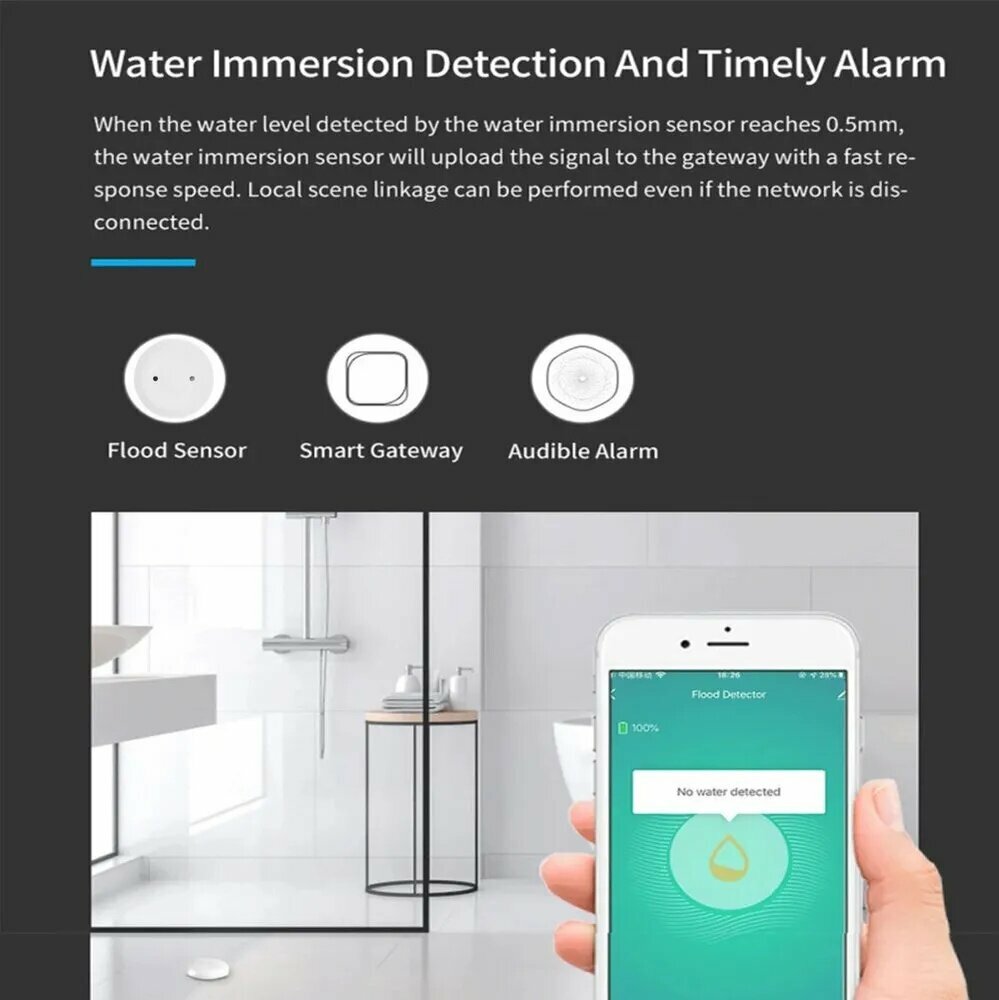 Умный датчик протечки воды Zigbee 3.0, 2 шт — фото 1