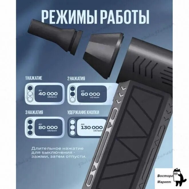 Многофункциональная портативная воздуходувка для очистки поверхностей 120 мин 5000 mah — фото 1