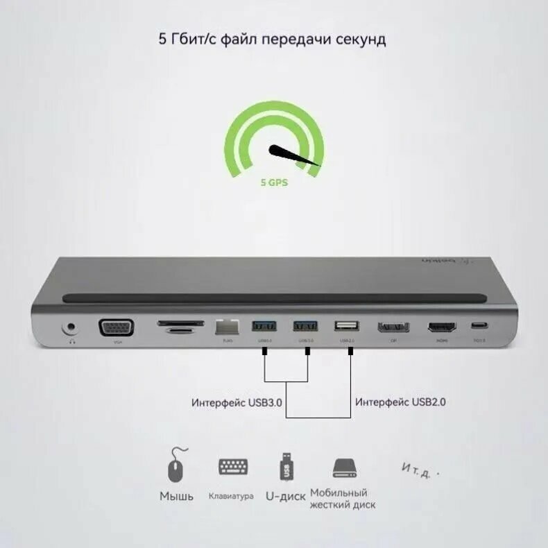 USB-hub и подставка для ноутбука BELKIN 11 в 1, двойное расширение экрана (HDMI + DP), PD 100W, SD, 3.5mm, подходит для MacBook.