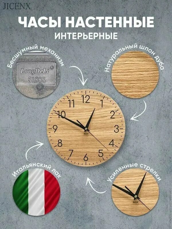 Настенные часы "Арабские цифры", 28 см х 28 см