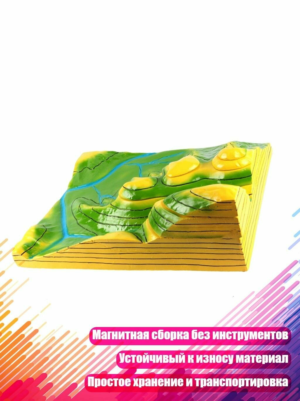 Трёхмерная изогипсная модель рельефа для географии, Большой