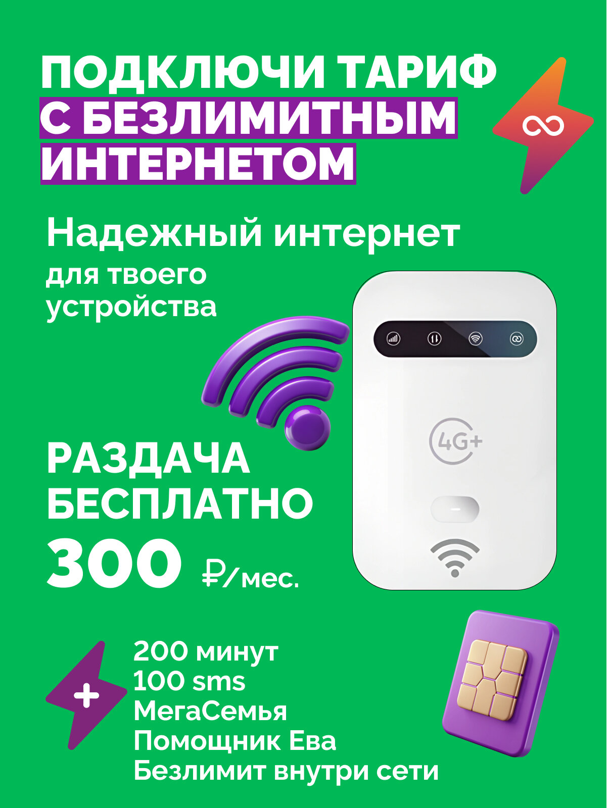 Безлимитный интернет МегаФон сим-карта Действует по всей России. Sim-карта новый номер