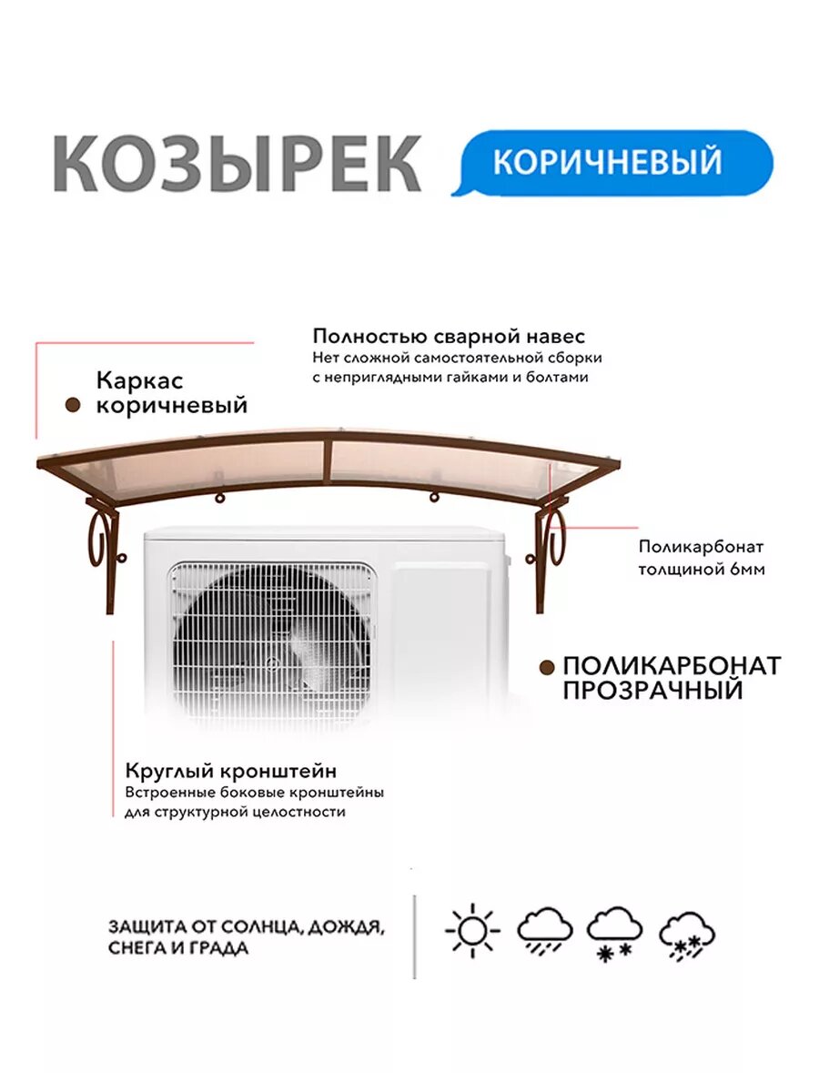 Козырек металлический над кондиционером