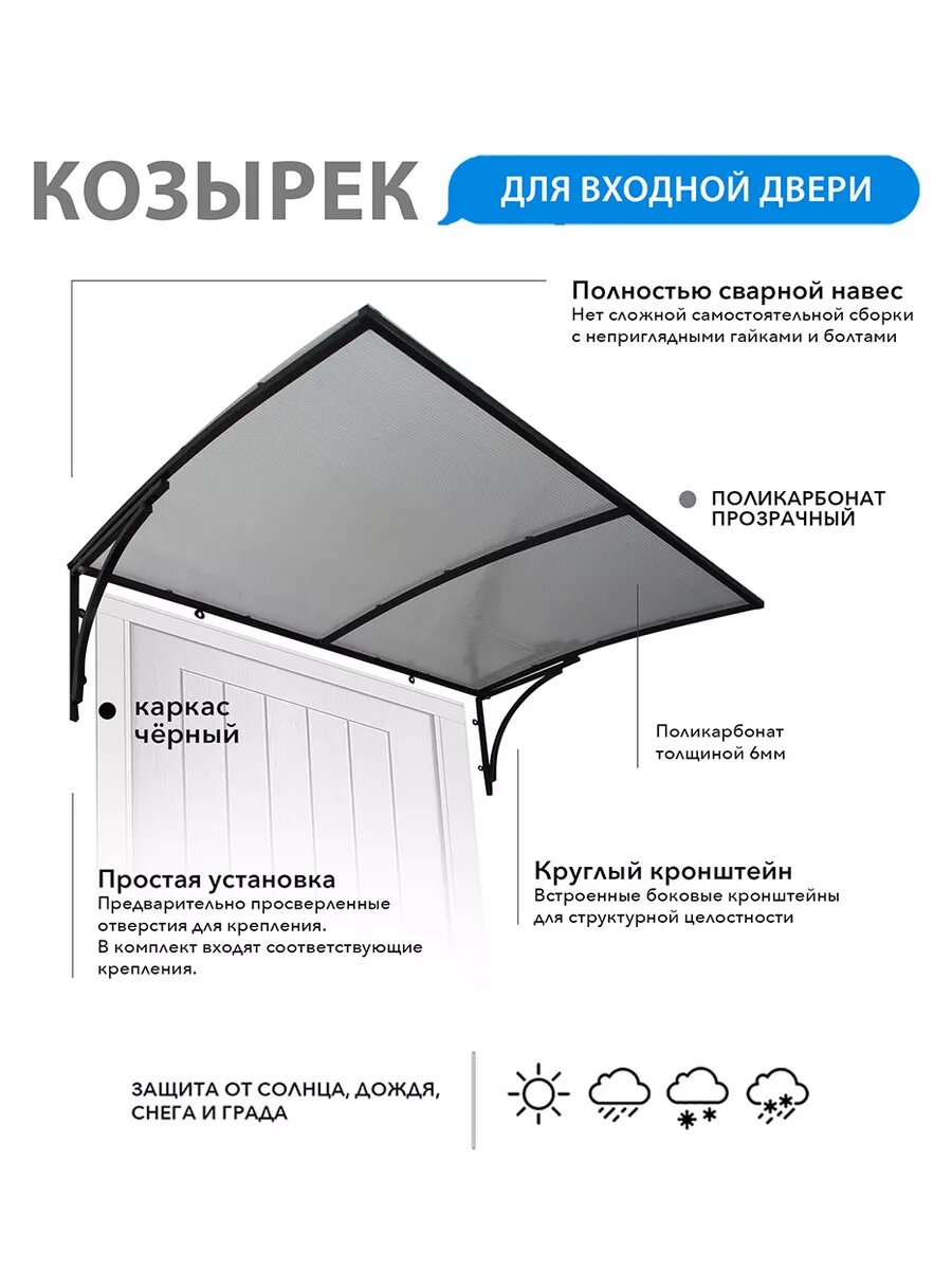 Козырек над крыльцом, дверью, входом