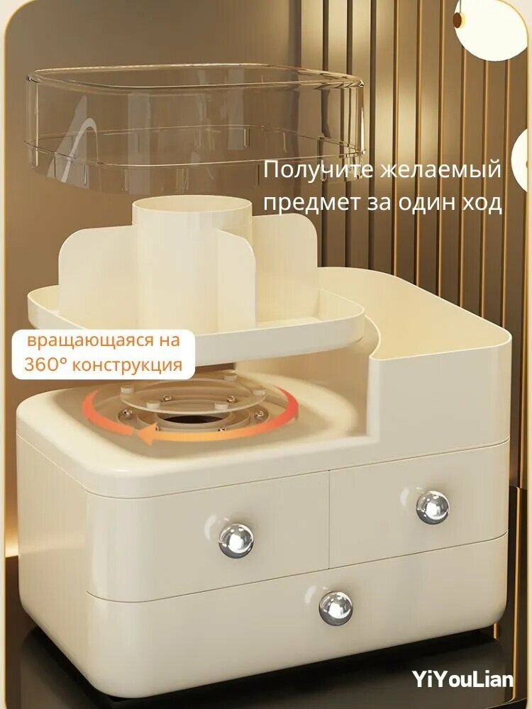 Набор косметичек — фото 1