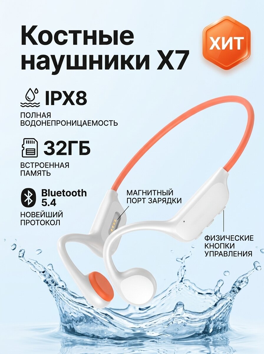 Наушники Bluetooth 5.4, MP3 32GB, IPX8 Водонепроницаемые для Плавания, Велосипеда, Бега - Черный/Белый/Красный