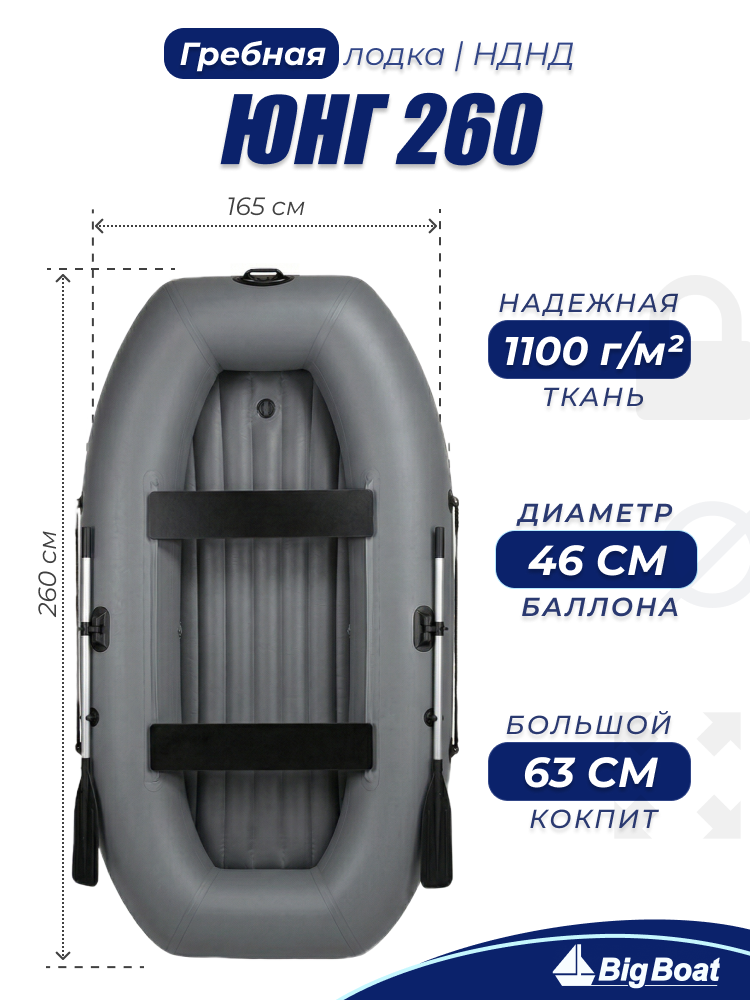 Лодка Big Boat Юнг 260, надувная, армированный ПВХ, грузоподъемность 400кг, серая