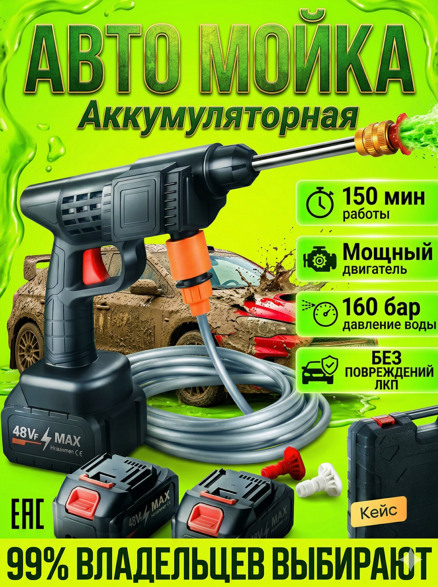 Аккумуляторная автомойка , высокого давления, для автомобиля, в кейсе 2 аккумулятора, минимойка с пистолетом
