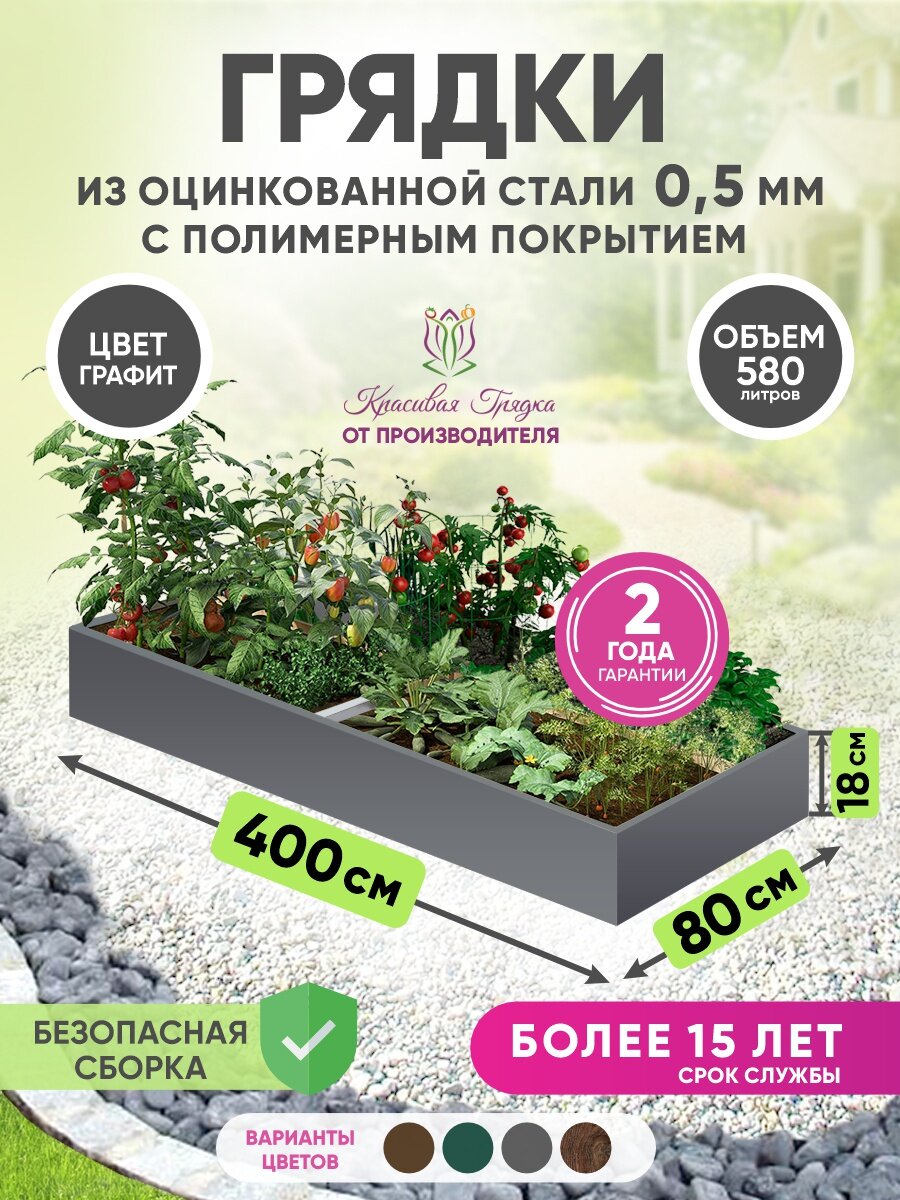 Грядка оцинкованная "Красивая грядка", с полимерным покрытием для сада и дачи , 0,8 х 4 м. ( цвет графит )