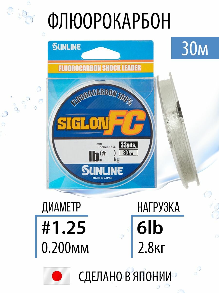 Леска рыболовная Sunline SIGLON FC 2020 30m Clear 0.200mm 2.8kg/6lb прозрачная летняя, флюрокарбон для рыбалки
