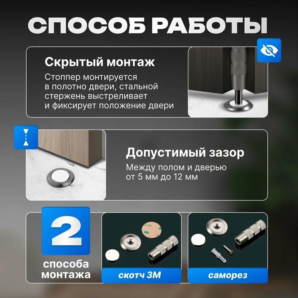 Стоппер для двери — фото 1