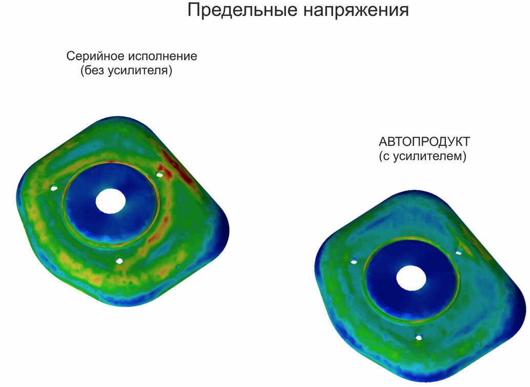 Усилители опор стоек комп. — фото 1