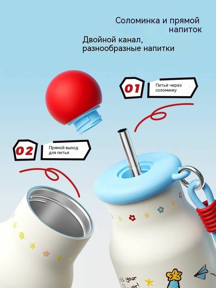 Термокружка, 0.36 л