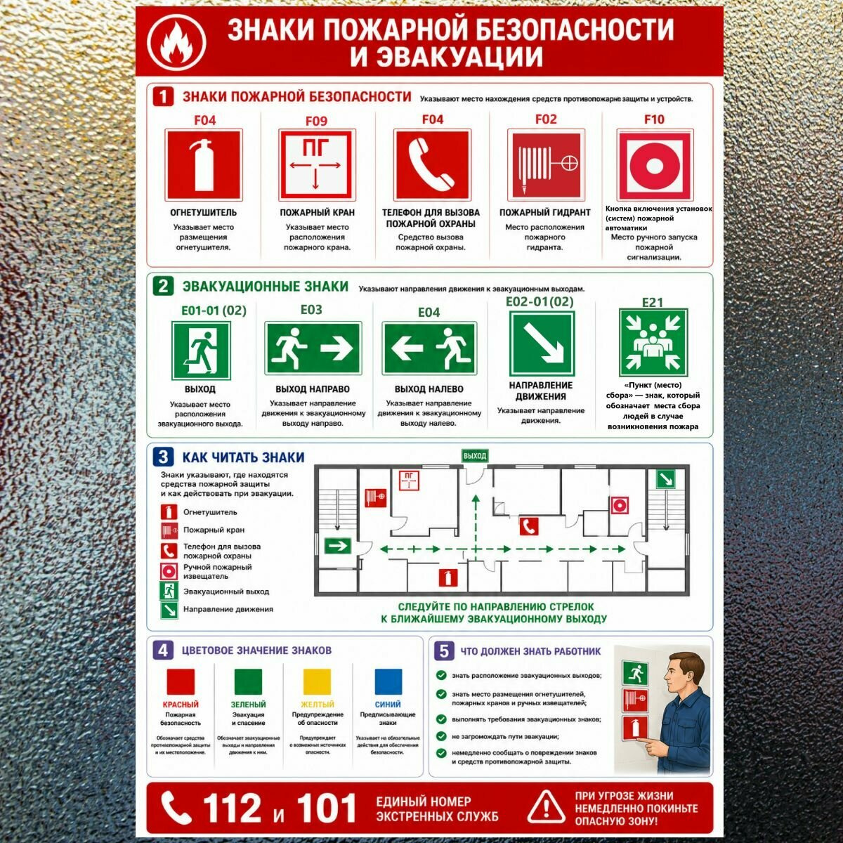 Плакат Знаки пожарной безопасности и эвакуации А3. Эвакуационные знаки.