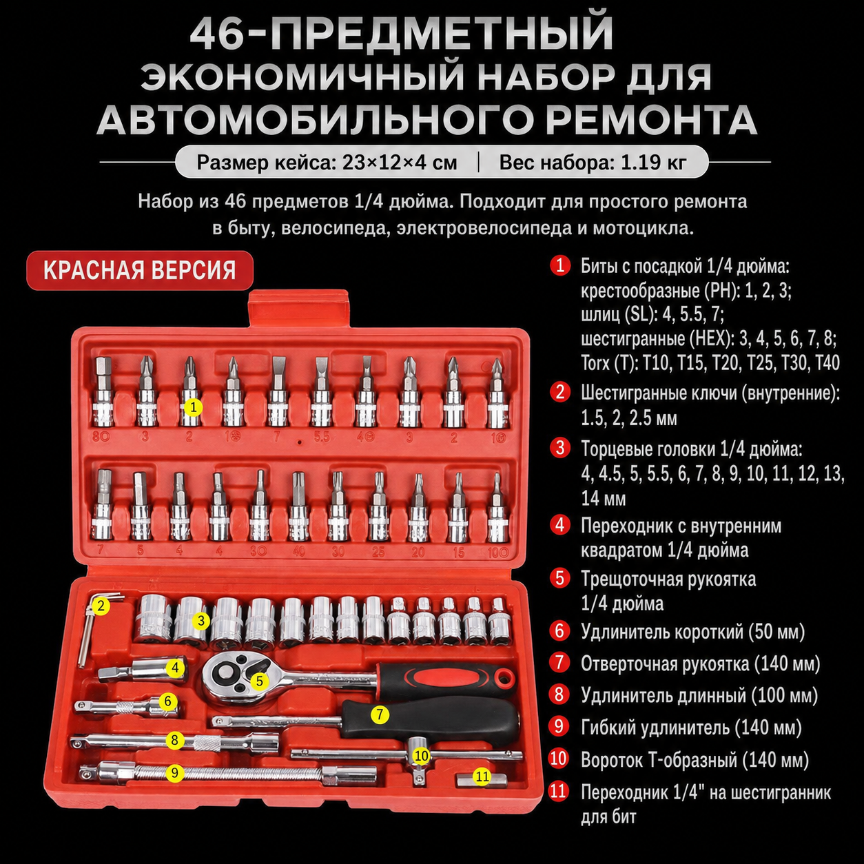 Набор торцевых головок 1/4 дюйма, 46 предметов в красном кейсе