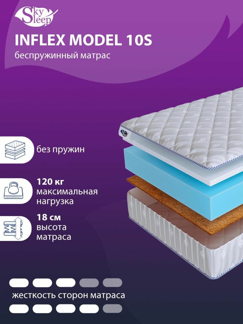 Ортопедический беспружинный матрас SkySleep INFLEX Model 10S на кровать трансформер 130x200