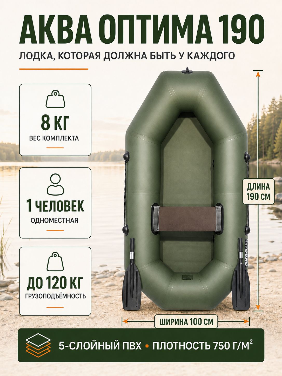 Гребная лодка Мастер Лодок "Аква Оптима 190", ПВХ, зеленая, 1 место