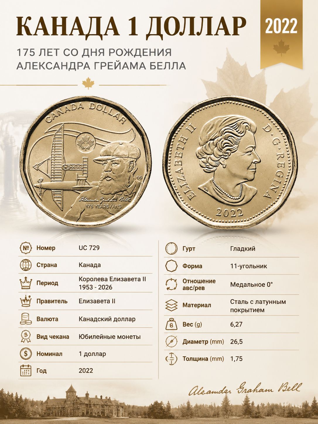 Канада 1 доллар, 2022 Александр Грейам Белл UNC