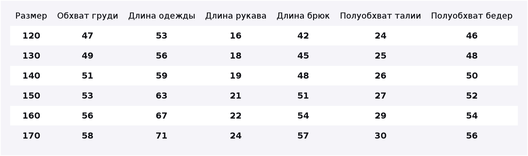 Комплект одежды Метер, размер OneSize, светло-розовый — фото 1