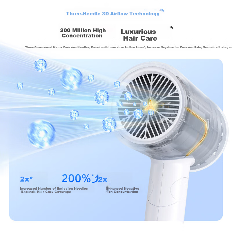 Midea FZ101Pro Складной ионный фен 1800 Вт для быстрого сушки без повреждений дома Цвет：Портативное обновление 300 млн