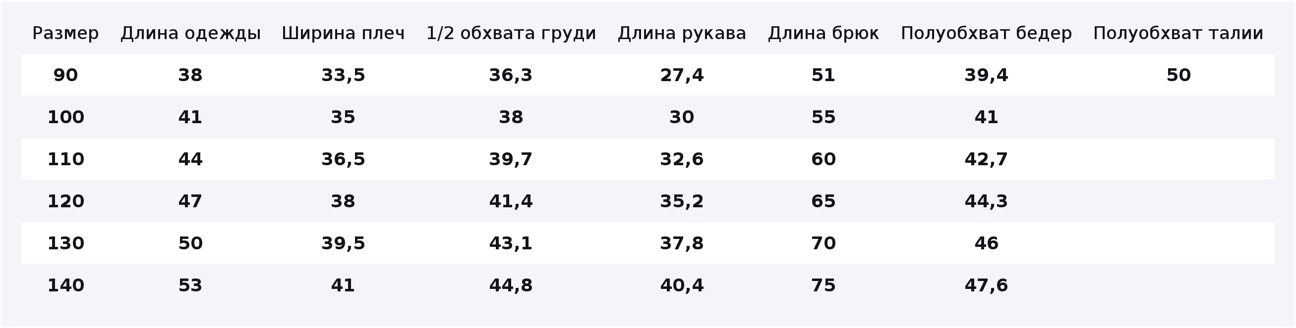 Комплект одежды , размер 140, Желтый — фото 1