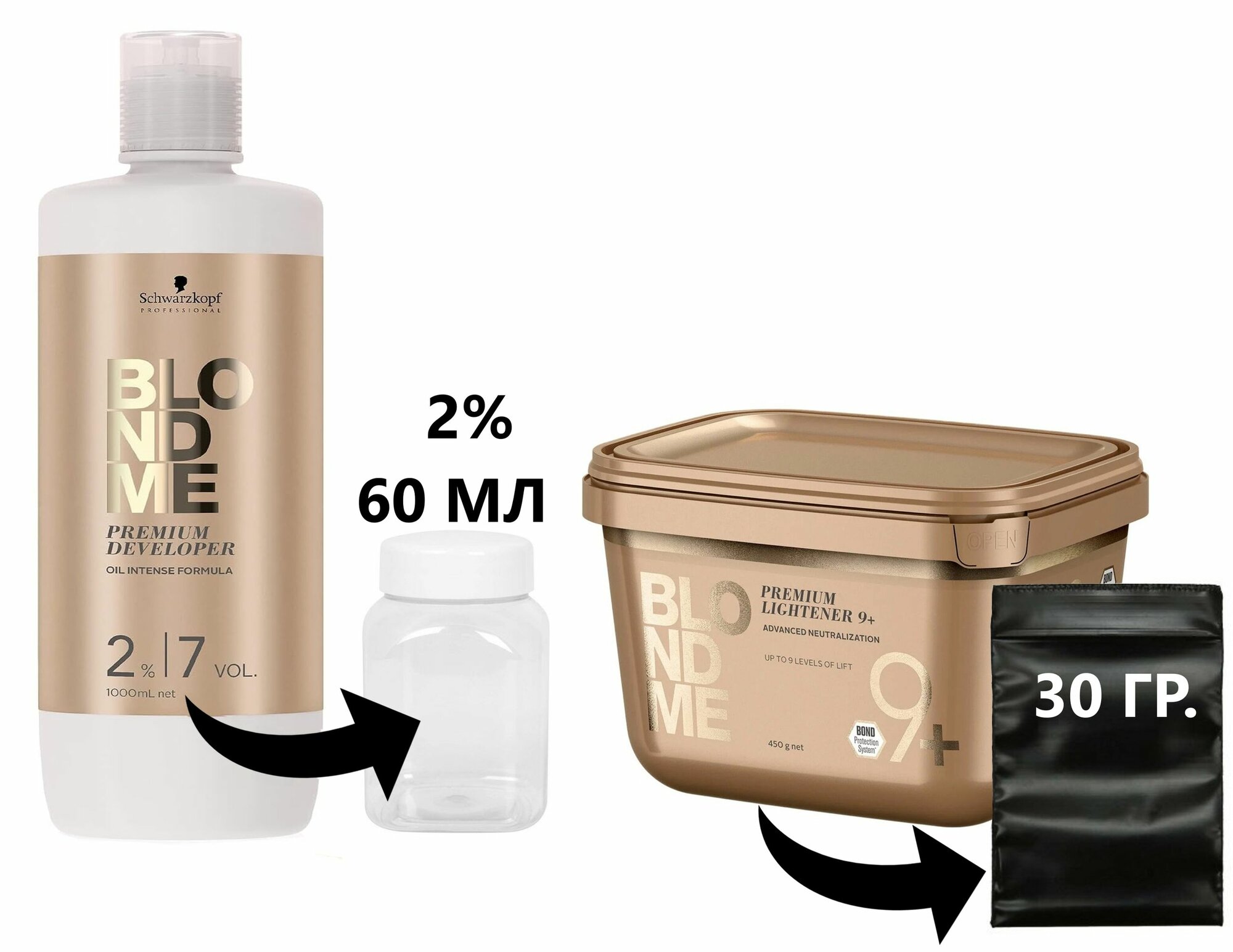 Набор для осветления Schwarzkopf BlondMe оксид 2% 60мл+супра 30гр