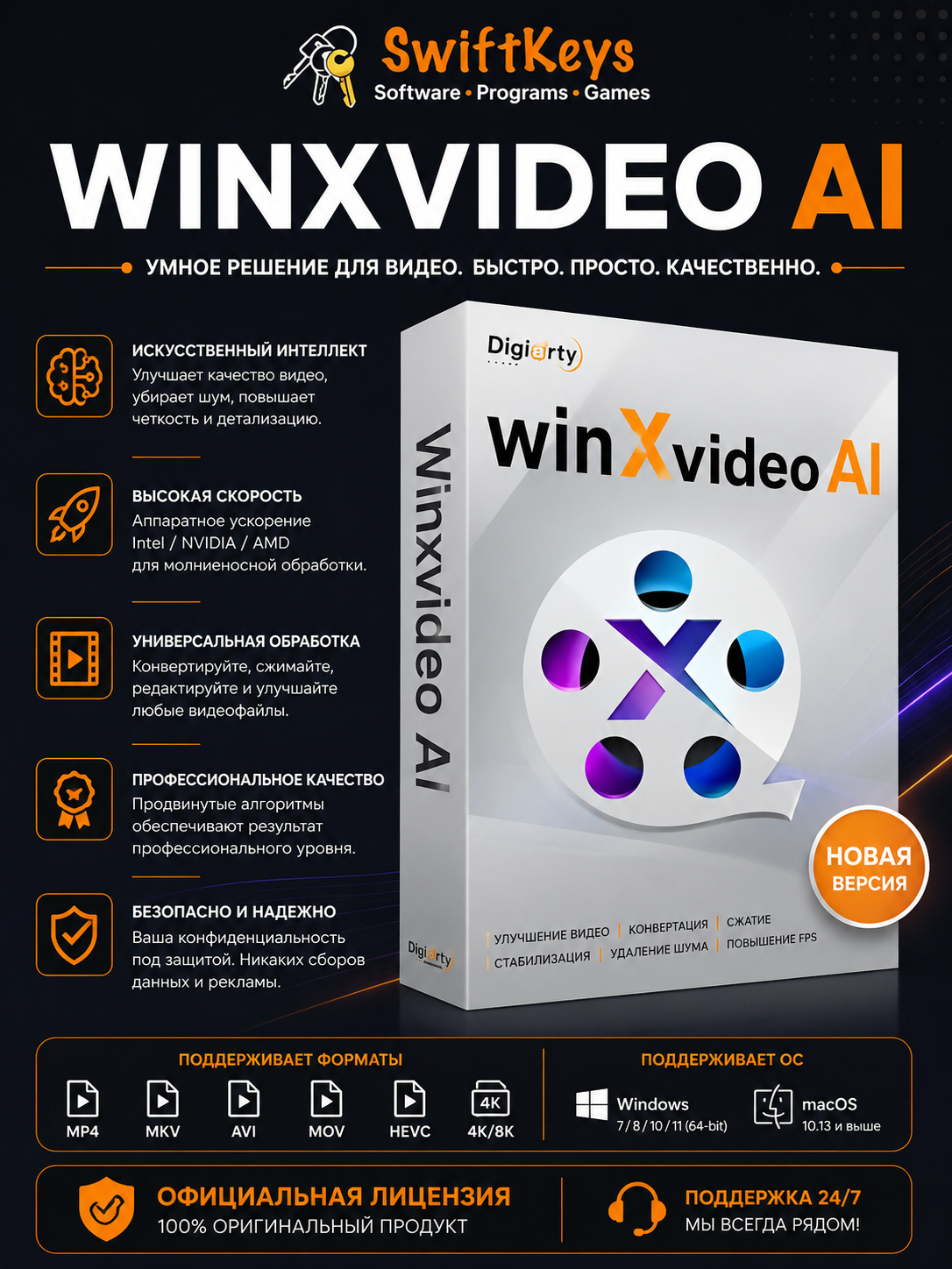 Видеоредактор WinxVideo 3.0 AI - Цифровая лицензия, Ключ активации