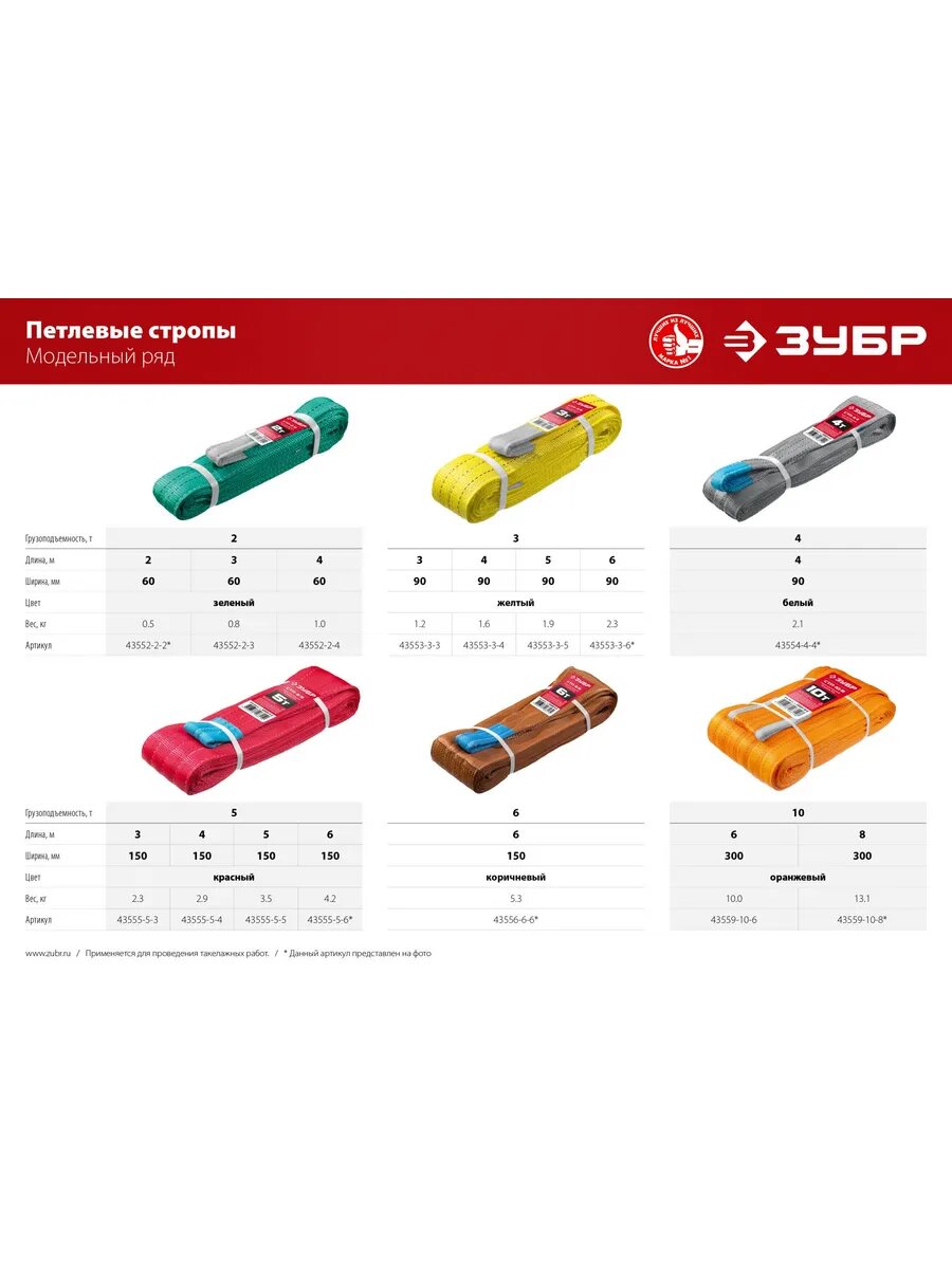 ЗУБР СТП-3/3, желтый, г/п 3 т, длина 3 м, текстильный п