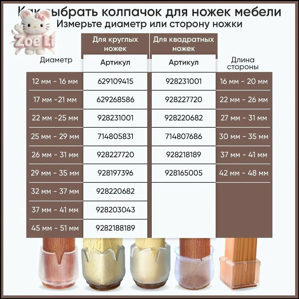 Протектор для мебели — фото 1