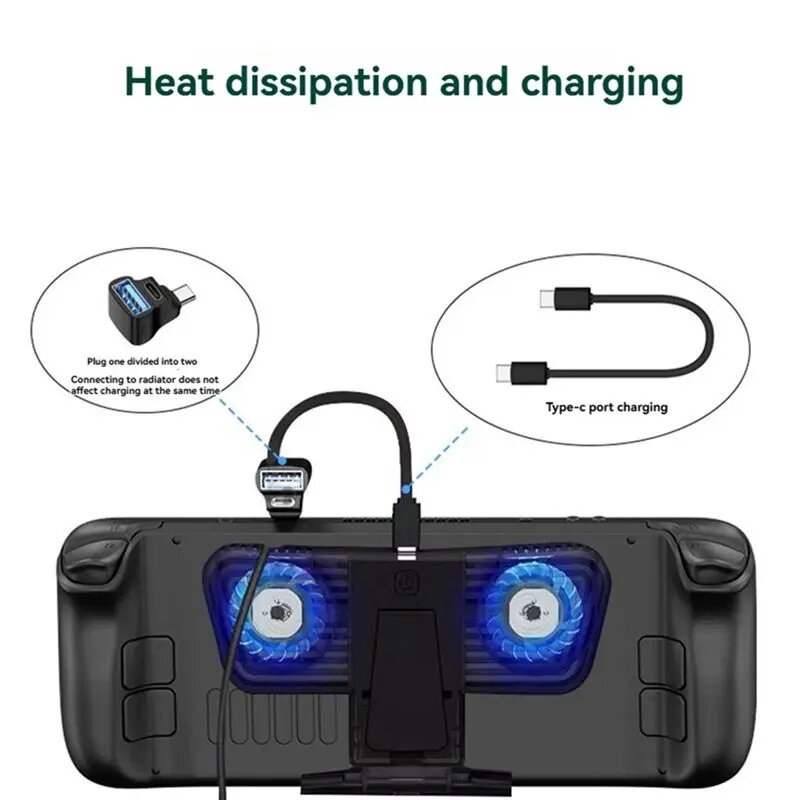 Адаптер USB-C на USB-C/USB-A для STEAM DECK — фото 1