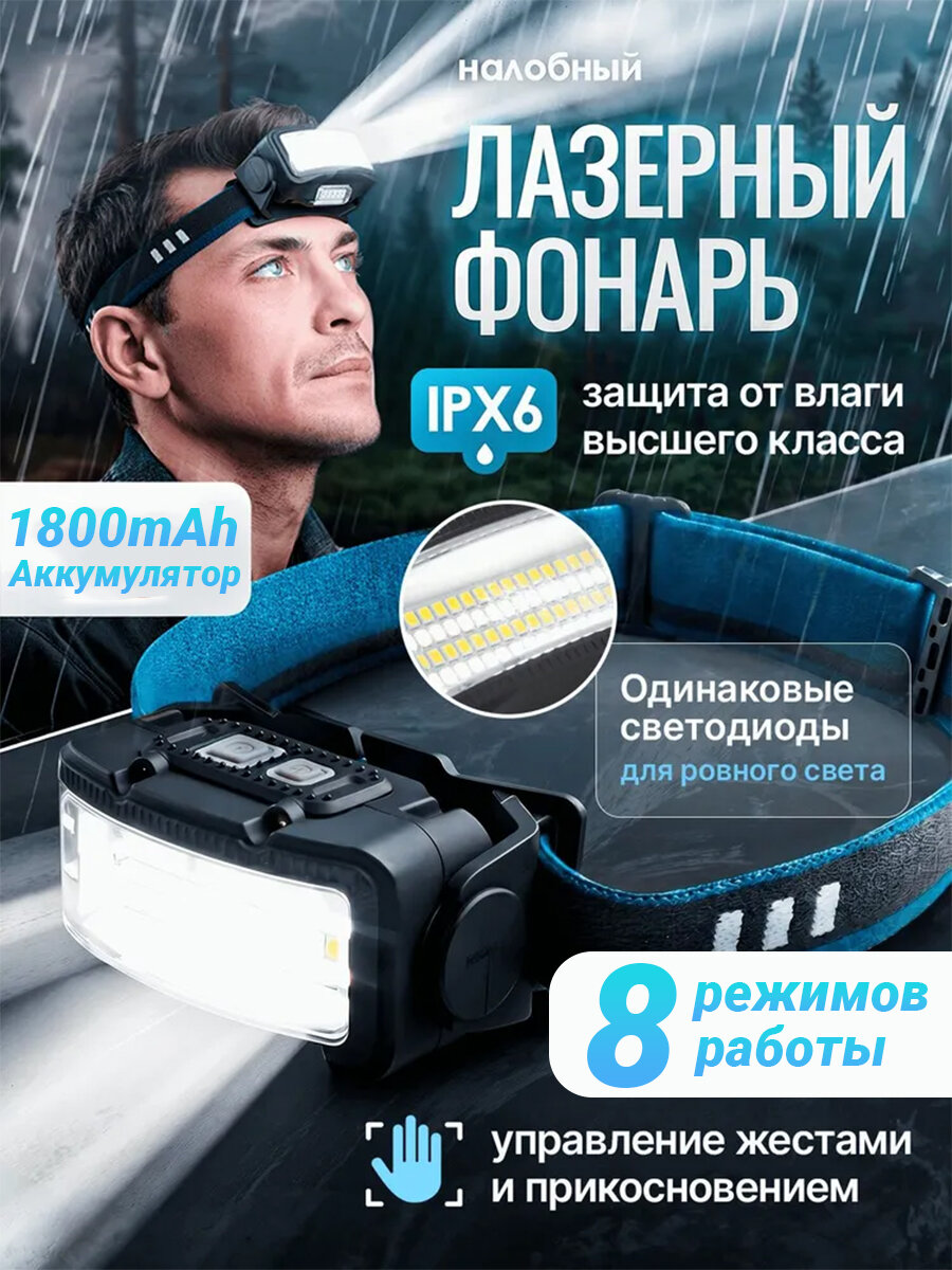 Налобный фонарь аккумуляторный LED с зумом USB Type-C для охоты, рыбалки, туризма, кемпинга