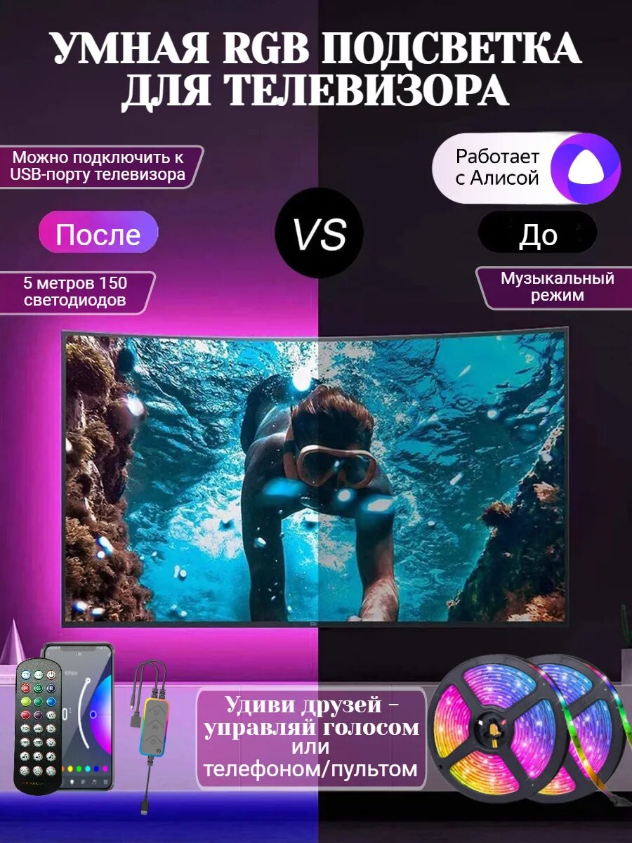 Умная подсветка для телевизора с Алисой светодиодная RGB