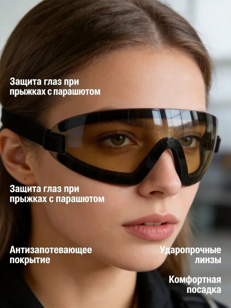 Парашютные очки