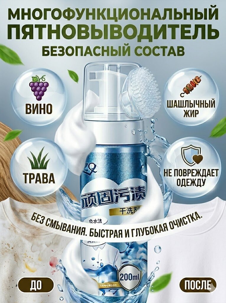 Очиститель URGENT для пуховиков и курток - спрей от пятен и грязи 200 мл | Быстрая очистка за 2 минуты