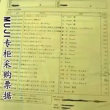 MUJI shuimo Маркерный карандаш — фото 1
