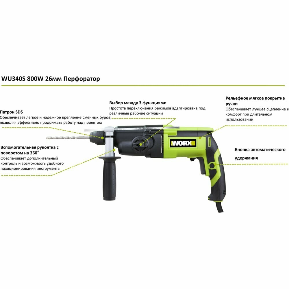 Перфоратор WORX Professional WU340S 800Вт, 26мм, 3Дж, кейс WU340S — фото 1